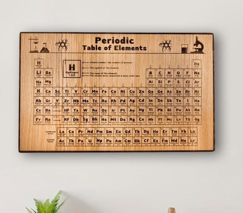 Periodic Table Engraved Wood Sign - Unique Science Gift & Decor - Etsy