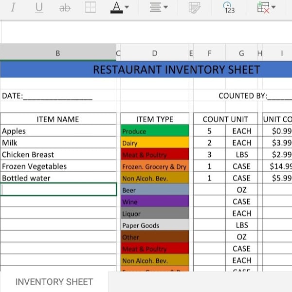 Inventory Forms - Etsy