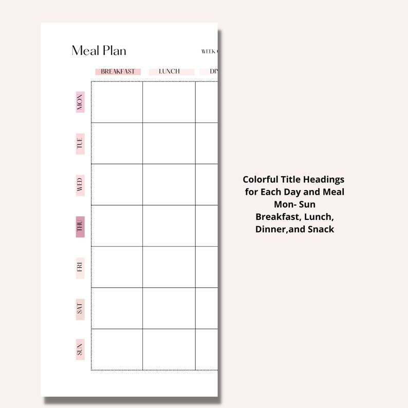 Fillable Grocery List, Grocery List, Meal Plan, Fillable Meal Plan ...