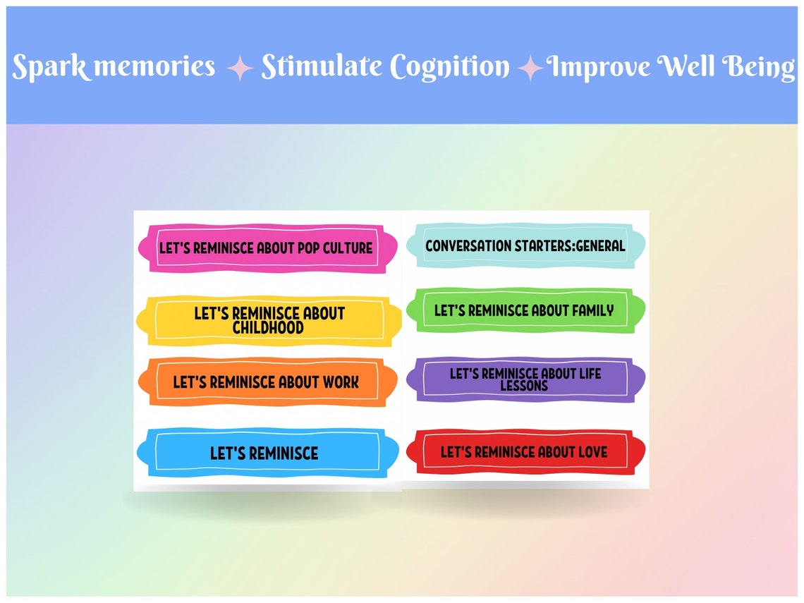 Reminiscence Activity for Dementia/memory Support/ Alzheimers ...