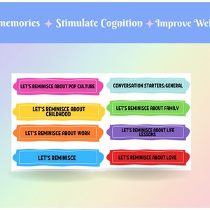 Reminiscence Activity for Dementia/memory Support/ Alzheimers ...