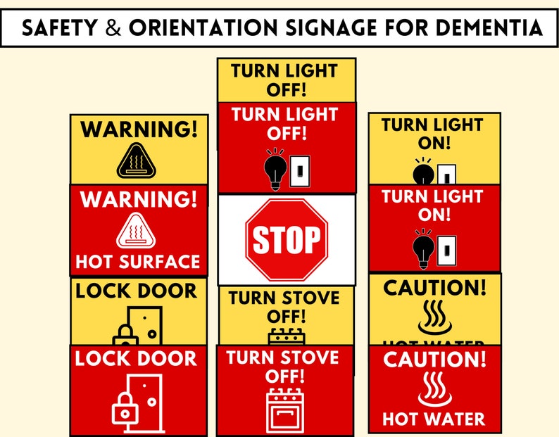 Dementia Friendly Orientation/safety/household/wayfinding Signage ...