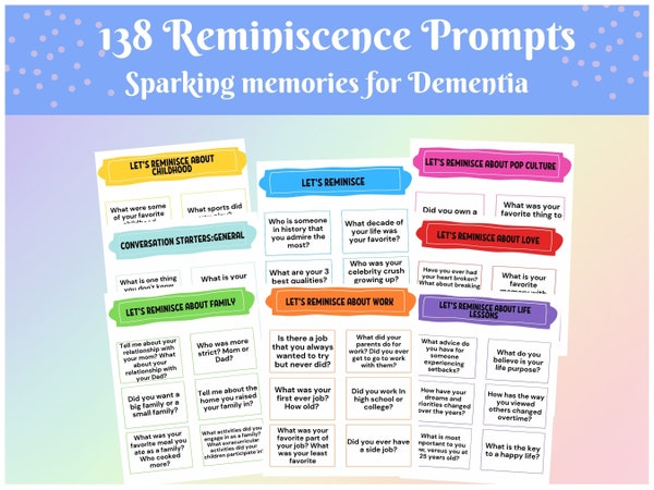 Dementia Door Sign, Memory Care Door Sign, About Me, Alzheimers ...