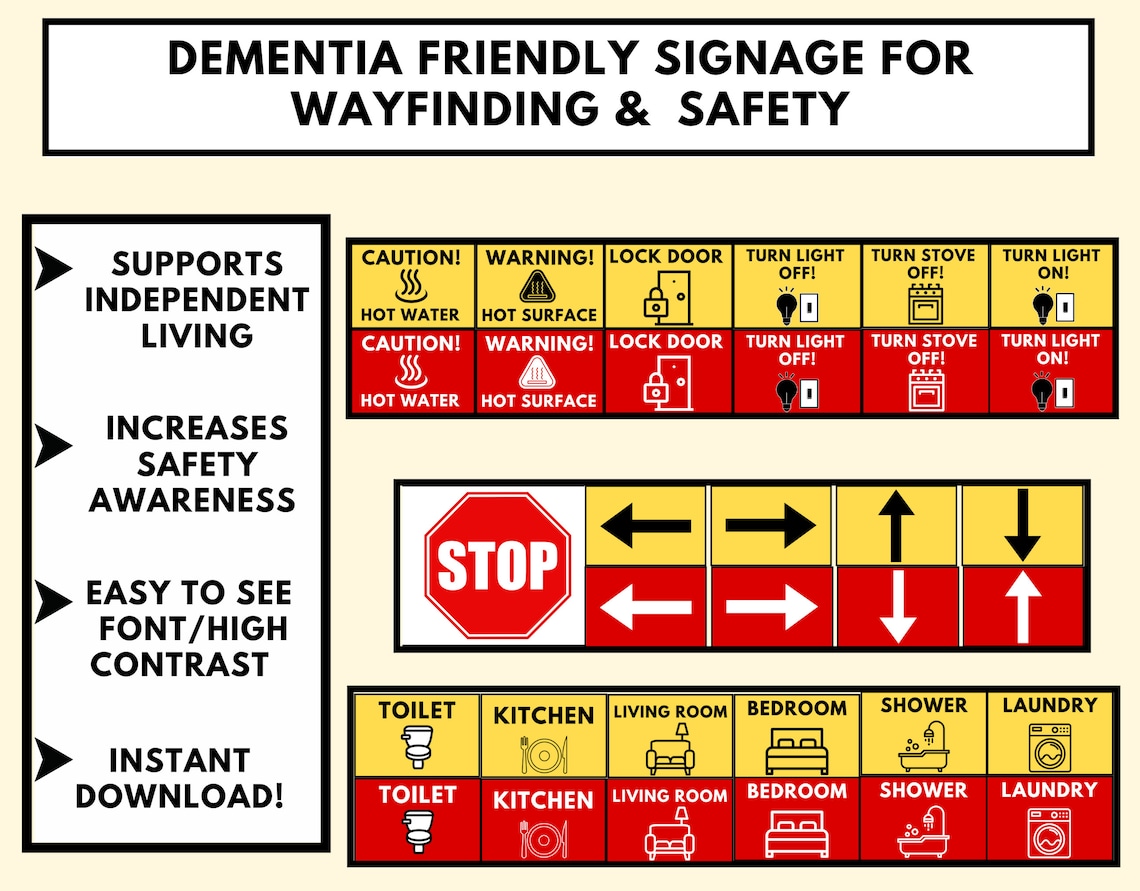 Dementia Friendly Orientation/safety/household/wayfinding Signage ...