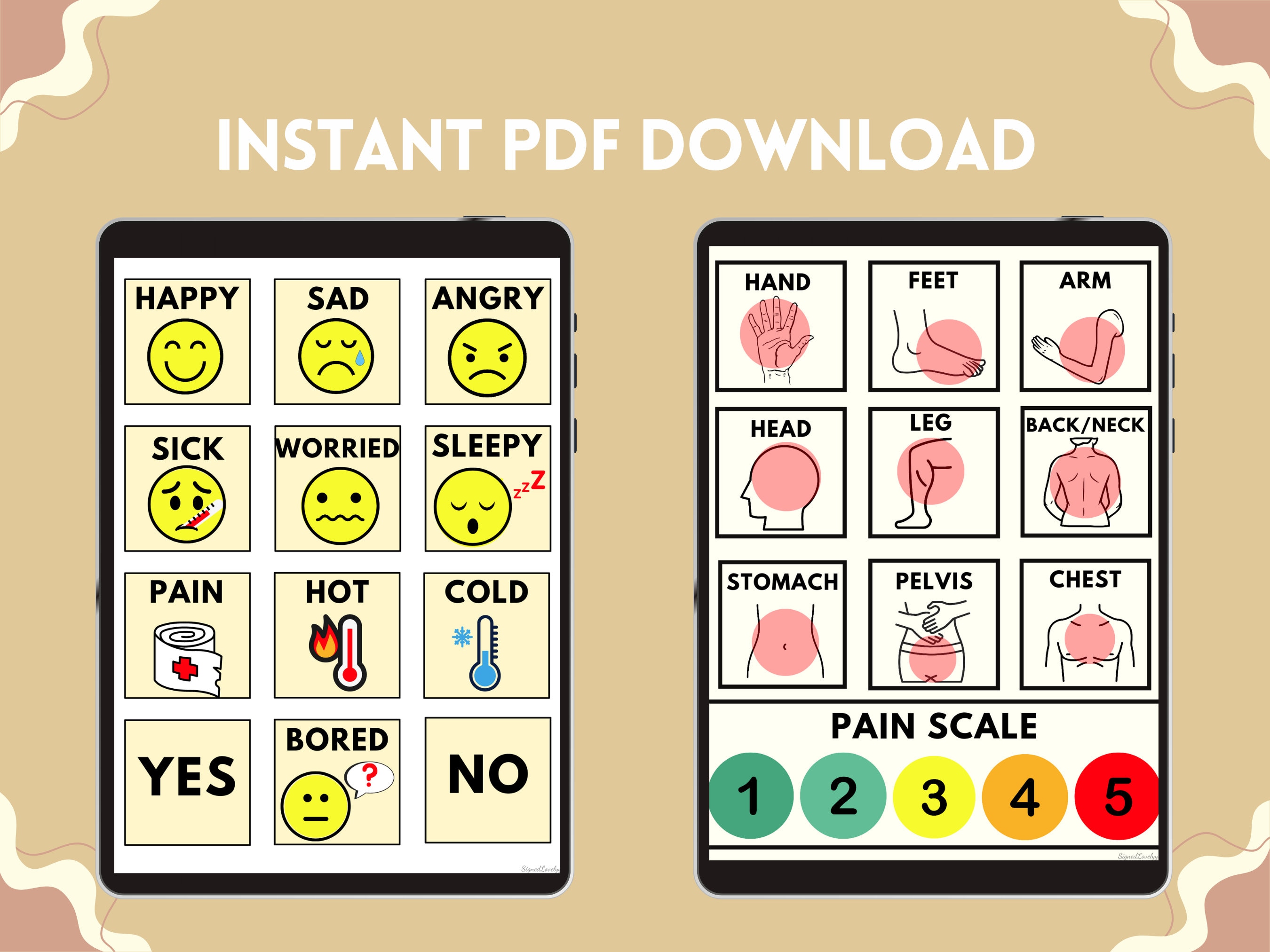 Senior Adult/geriatric Communication Board for Non Verbal/limited ...