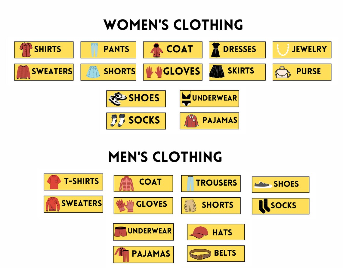 Yellow Printable Household Memory Labels for Dementia/memory Loss ...