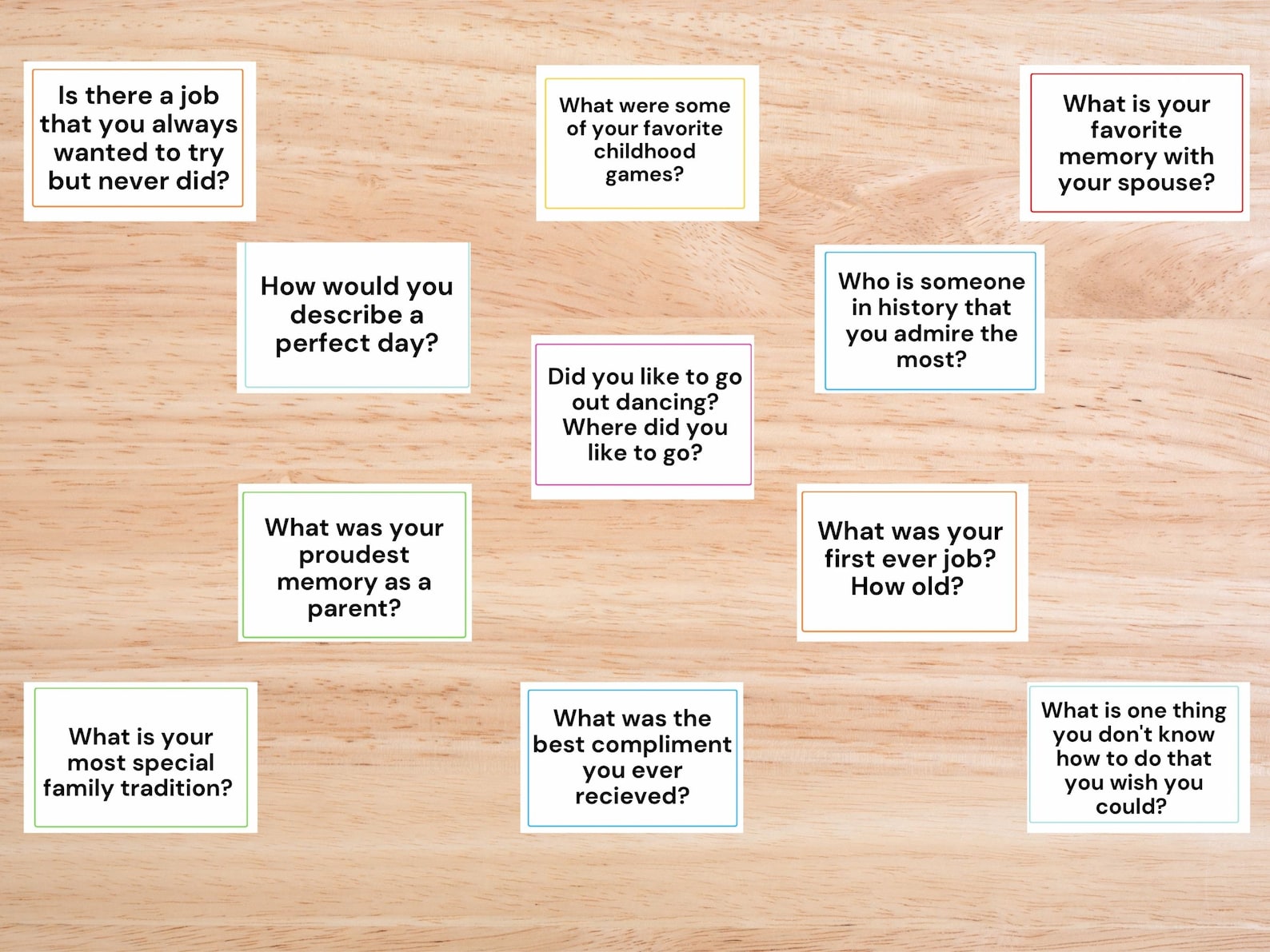 Reminiscence Activity for Dementia/memory Support/ Alzheimers ...