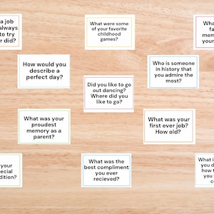 Reminiscence Activity for Dementia/memory Support/ Alzheimers ...