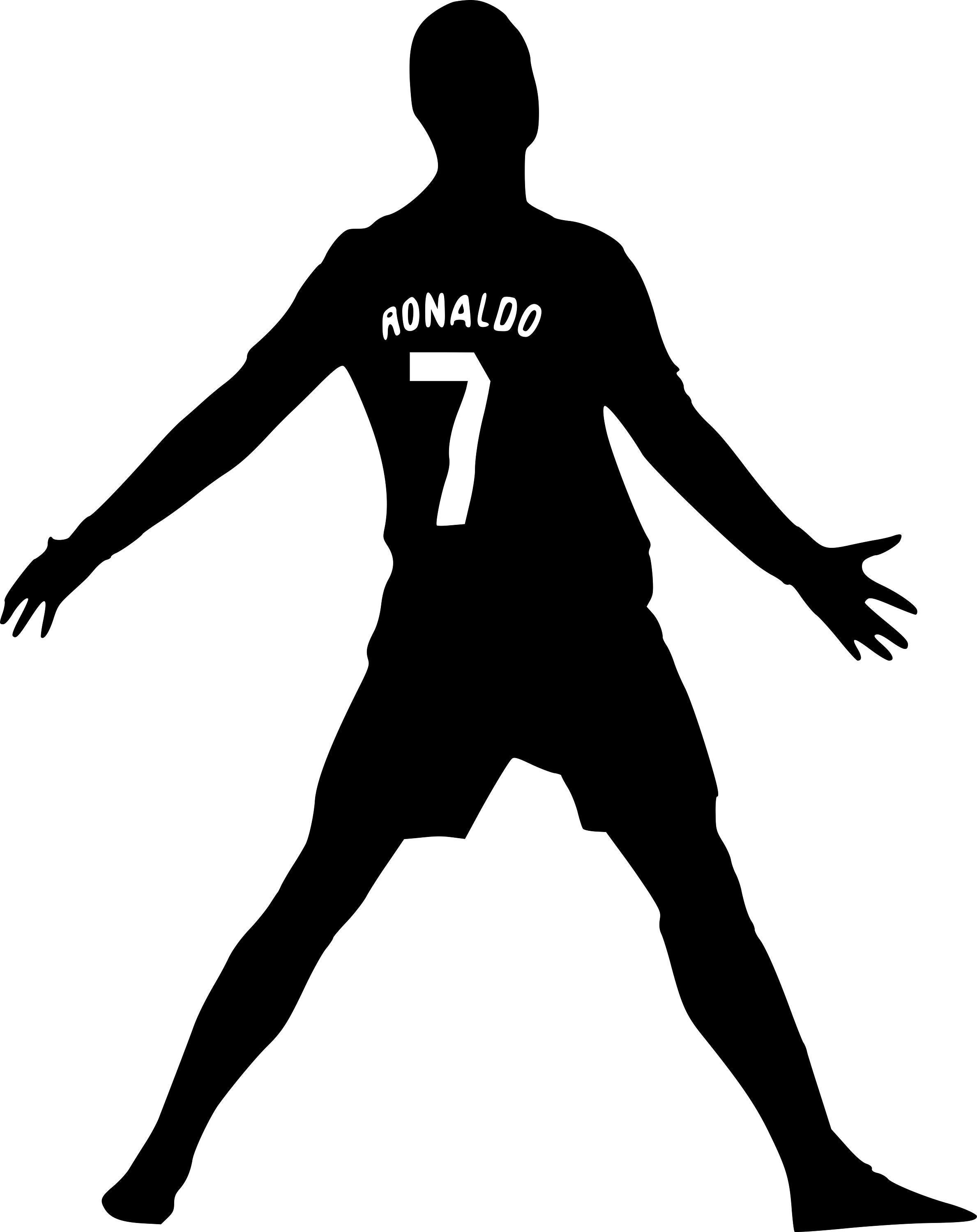 Rnaldo Svg - Etsy