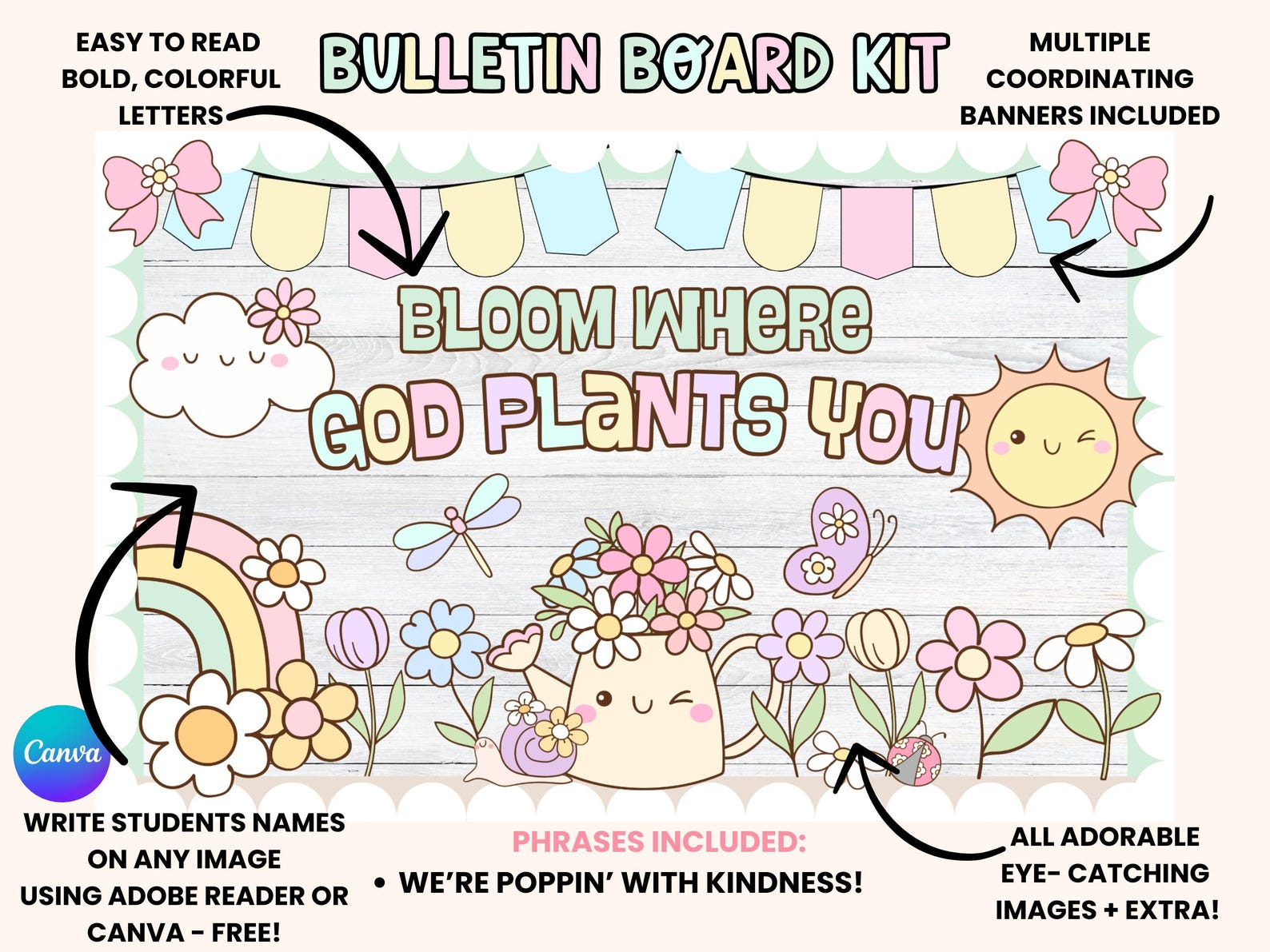 Christian Spring Bulletin Board Kit - Bloom Where God Plants You ...