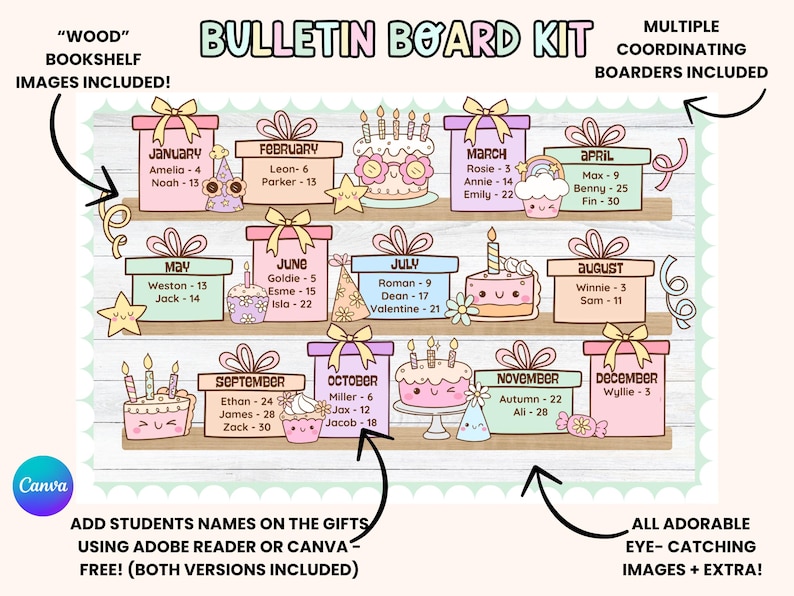 Bookshelf Birthday Bulletin Board Kit: Printable Classroom Decor ...