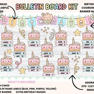 Birthday Display Classroom, Editable Birthday Board, Printable ...
