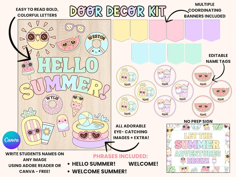 Hello Summer Door Decor Kit: End of the Year Classroom Decor (digital ...