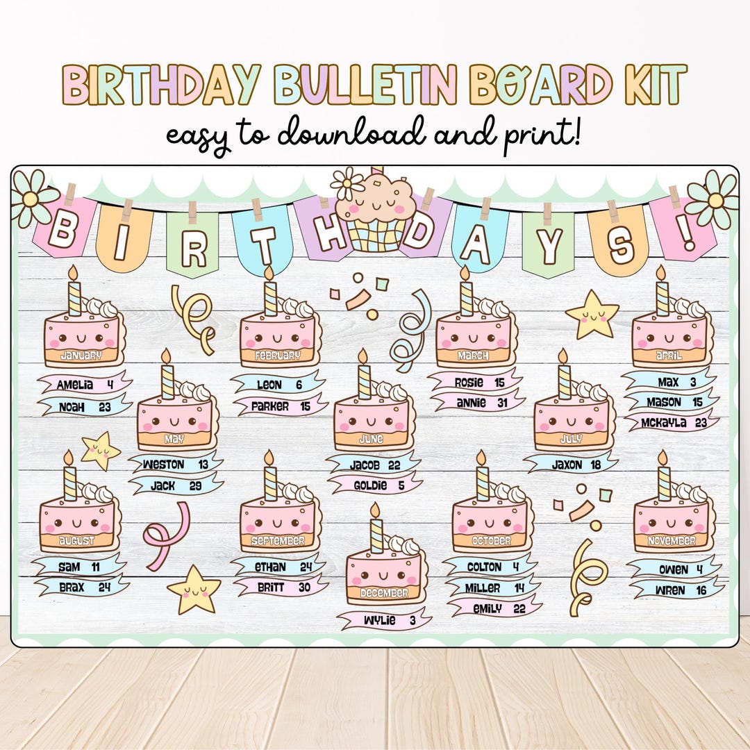Birthday Display Classroom, Editable Birthday Board, Printable ...