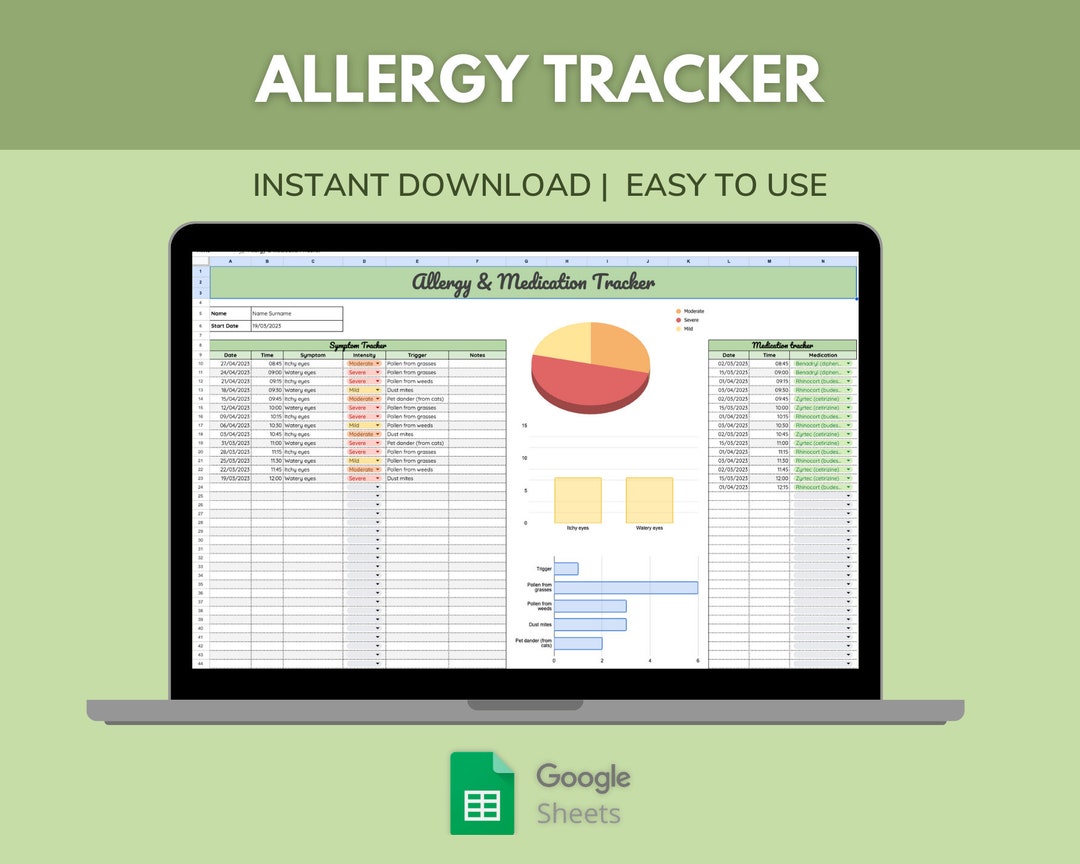 Allergy Symptom & Medication Tracker | Personalized Google Sheets ...