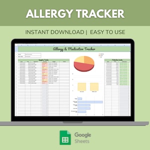 Allergy Symptom & Medication Tracker | Personalized Google Sheets ...