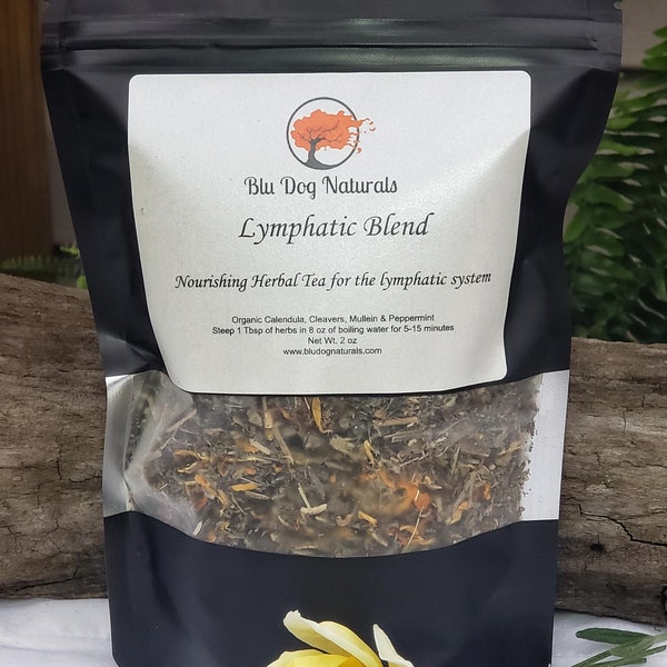 Lymphatic System - Etsy