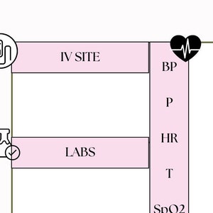 Printable Nurse Report Sheet| Nursing Student Essential| New Grad ...