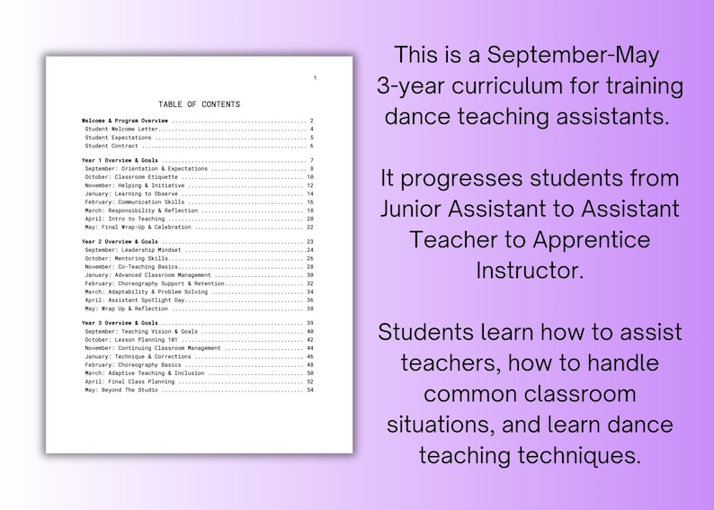 Dance Teacher Assistant Curriculum - Etsy