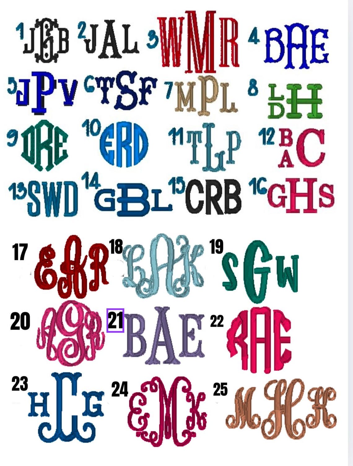 Personalized Boy's Heirloom Quilt: Embroidered Monogram Baby Blanket - Etsy