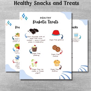 Healthy Eating Printable for Type 2 Diabetes, Diet, Healthy Snack, Meal ...