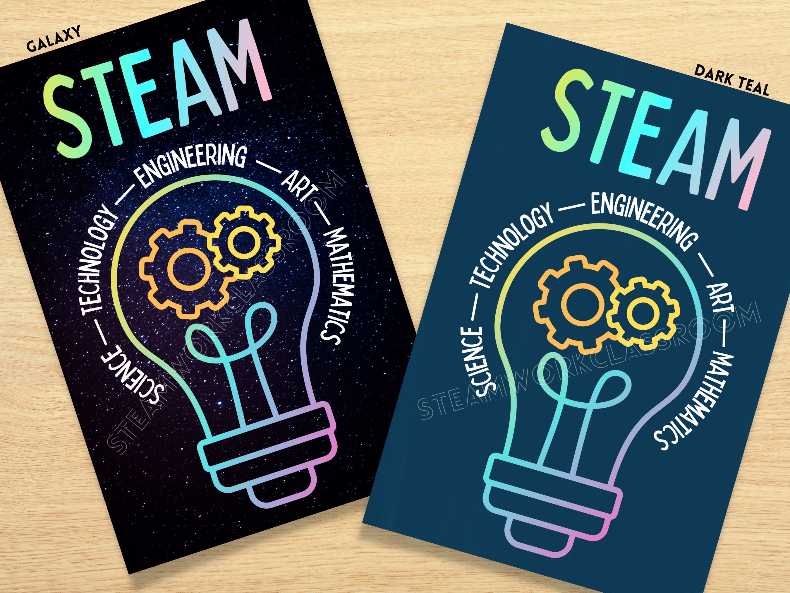 STEAM Lightbulb Classroom Poster for Teachers & Homeschool - Etsy