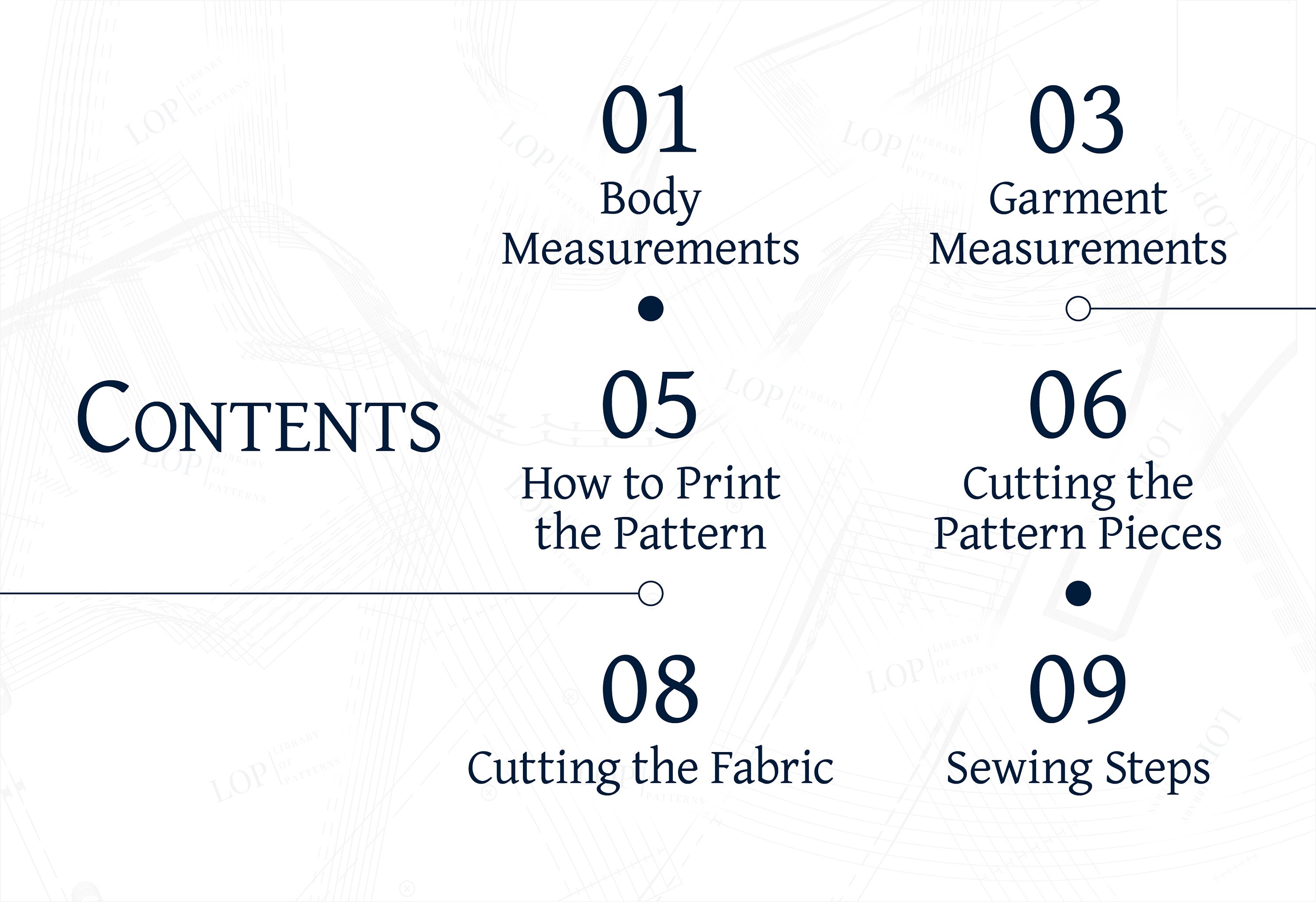 Short Bolero Sewing Pattern, Written and Video Instructions to Sew It ...