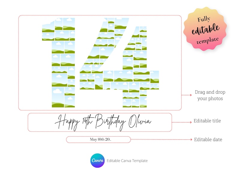 14th Birthday Photo Collage Template: DIY Gift, Printable Canva Design ...