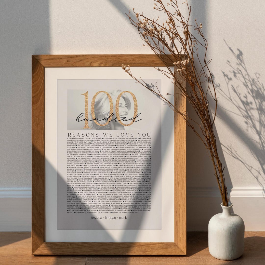 100 Reasons We Love You Poster Gift: 100th Birthday Editable Canva ...