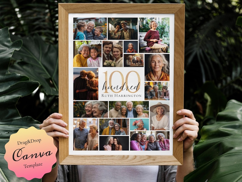 100th Birthday Photo Collage Poster: Editable Canva Template (digital ...