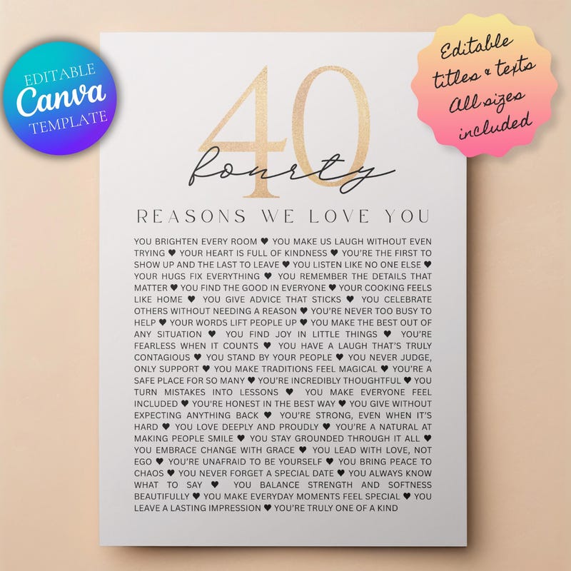 40th Birthday List Gift - 60+ Gift Ideas for 2025