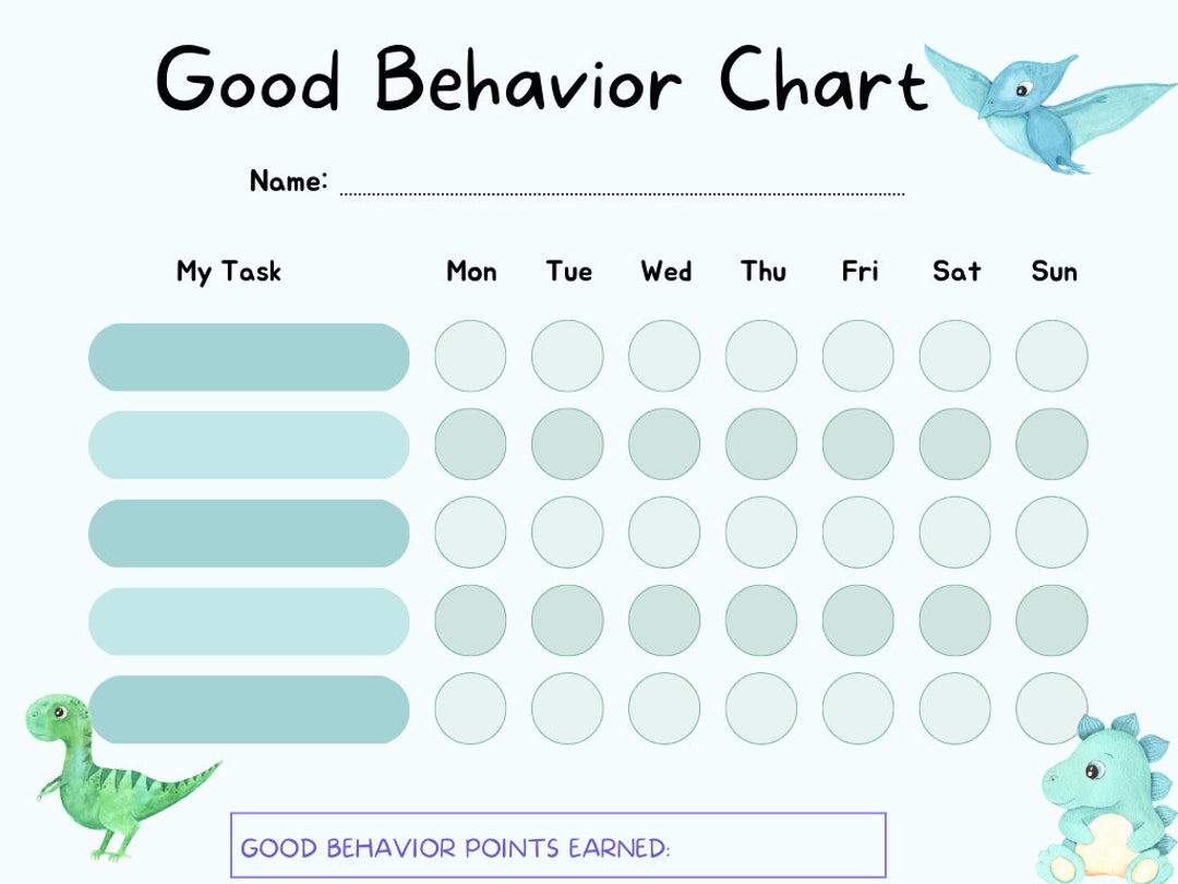 EDITABLE Behavior Chart DINOSAURS Sticker Chart Behavior - Etsy