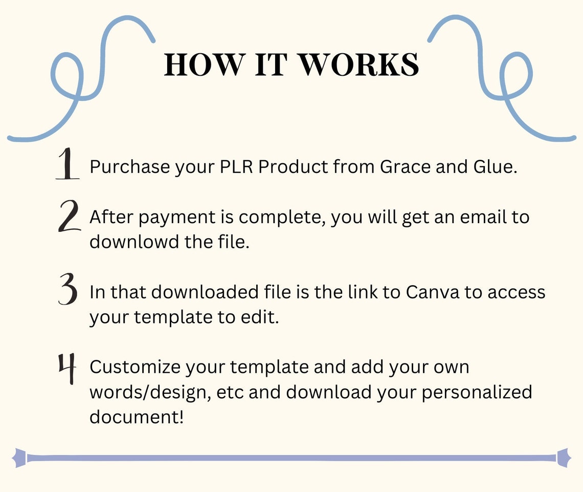 Chore Chart Bundle, PLR Chore Charts, Digital Download, Family Chores ...