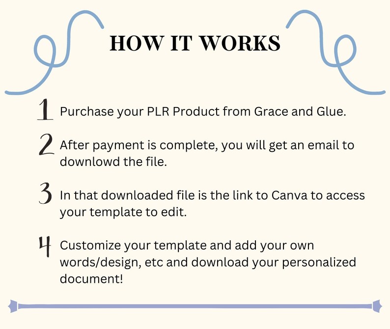 Chore Chart Bundle, PLR Chore Charts, Digital Download, Family Chores ...