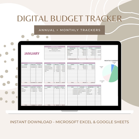Digital Budget Tracker Annual Budget Spreadsheet Monthly - Etsy