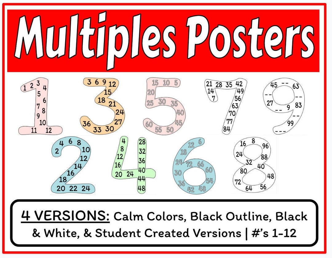 Multiples Posters for Multiplication Facts 1 12 Skip - Etsy