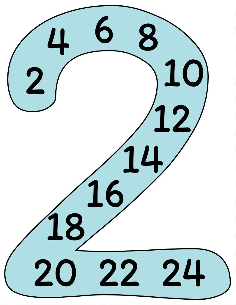Multiples Posters for Multiplication Facts 1 12 Skip - Etsy