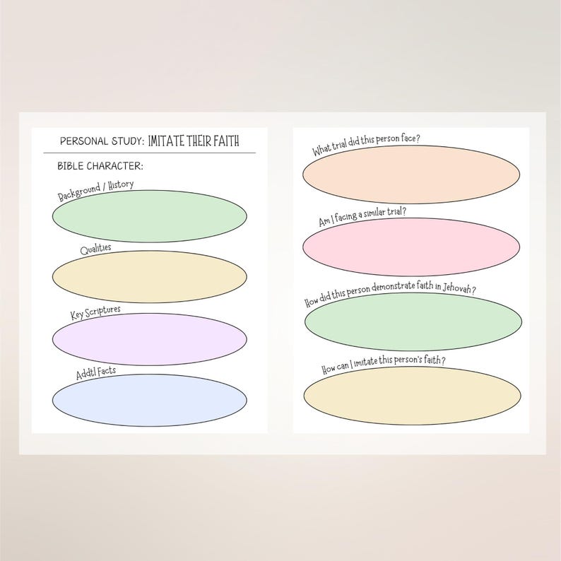 JW Imitate Their Faith Printable Worksheet for Personal Study & Family ...