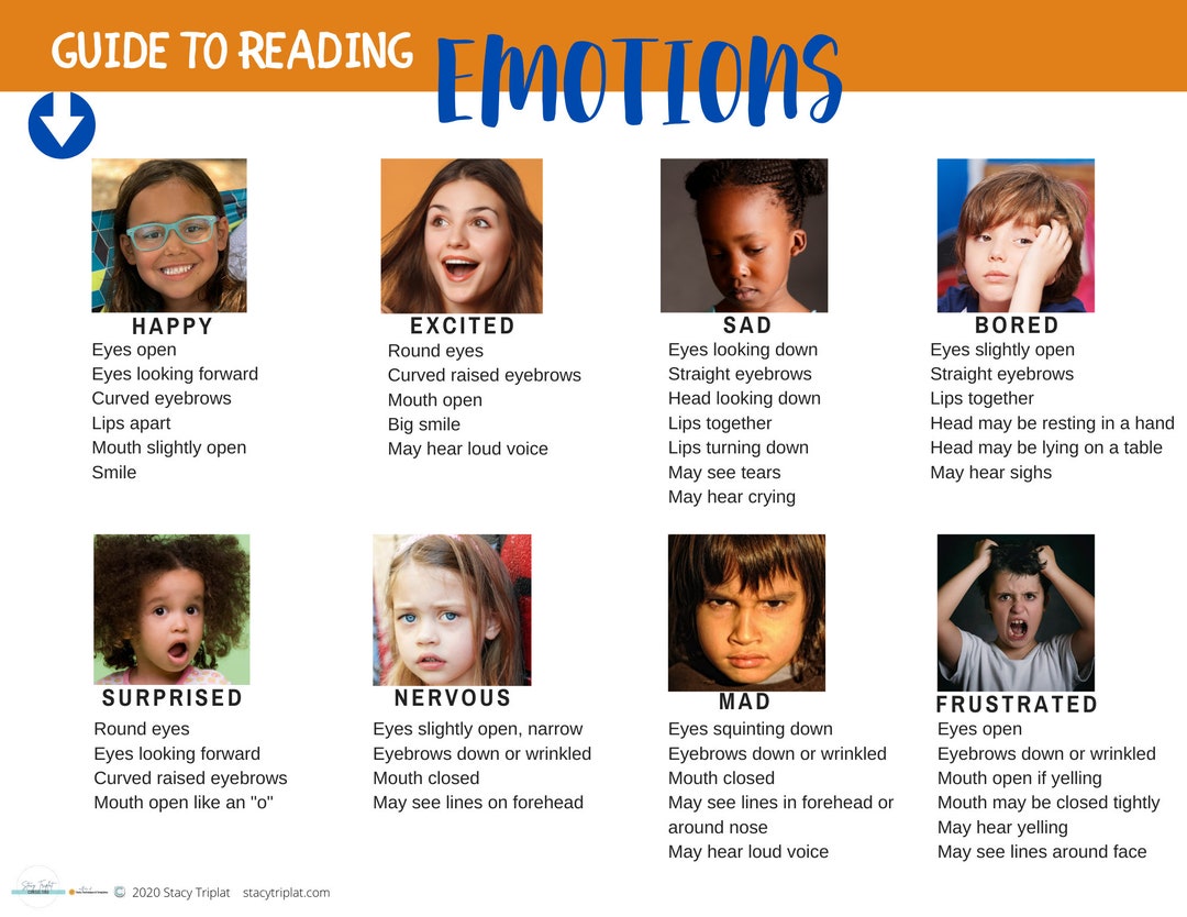 Guide to Reading Emotions - Etsy