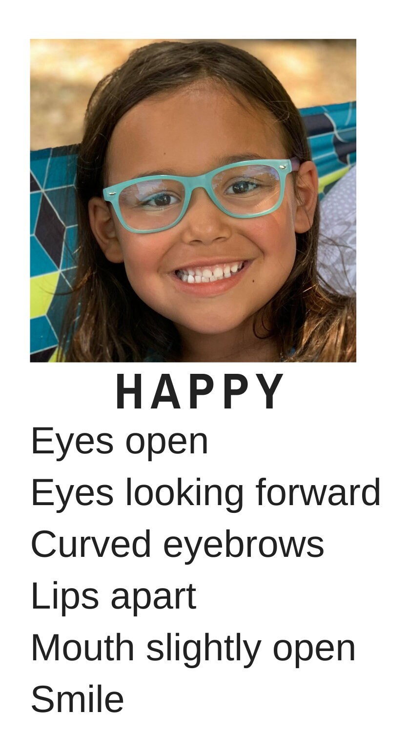 Guide to Reading Emotions - Etsy