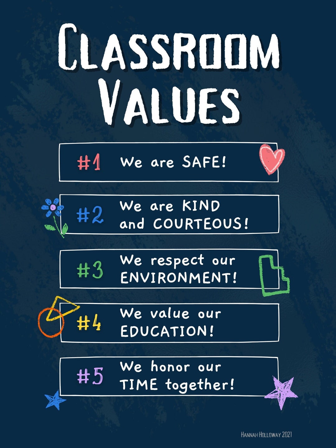 Classroom Management Posters: Chalk Theme - Etsy