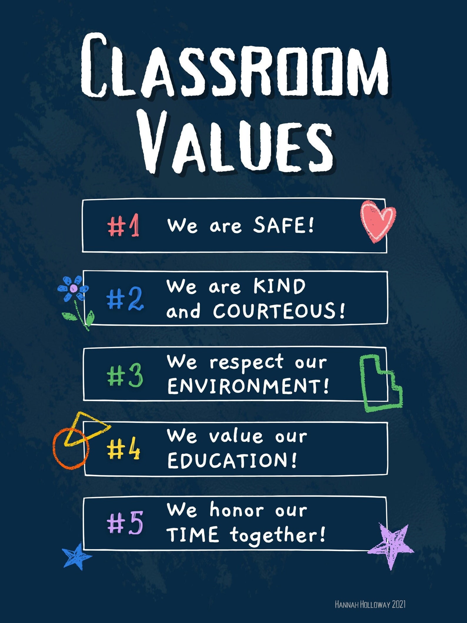 Classroom Management Posters: Chalk Theme - Etsy