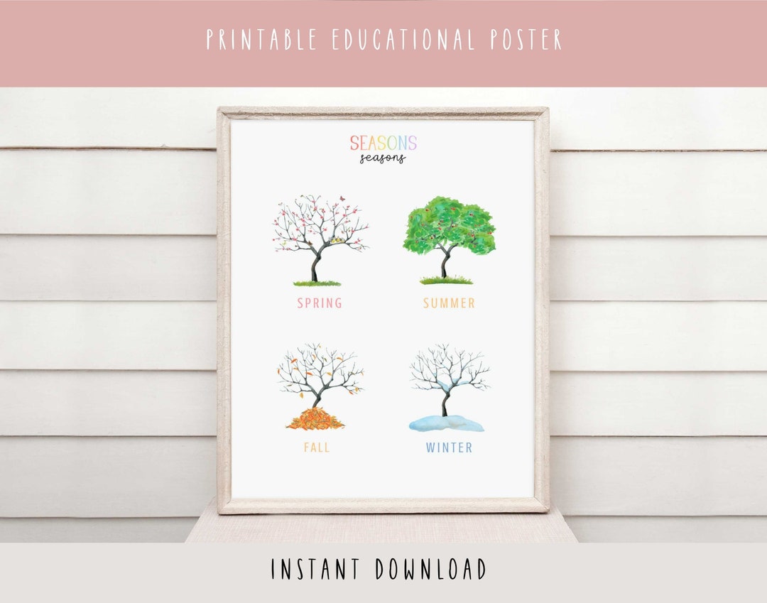 Seasons Printable Poster, Montessori Learning Poster, Homeschooling ...