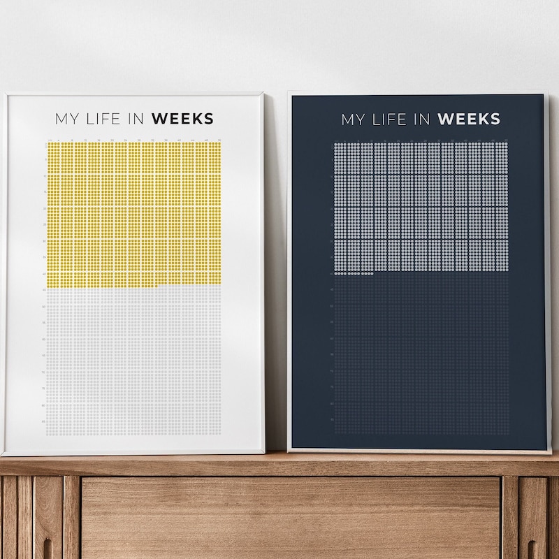 Life in Weeks Poster - Etsy