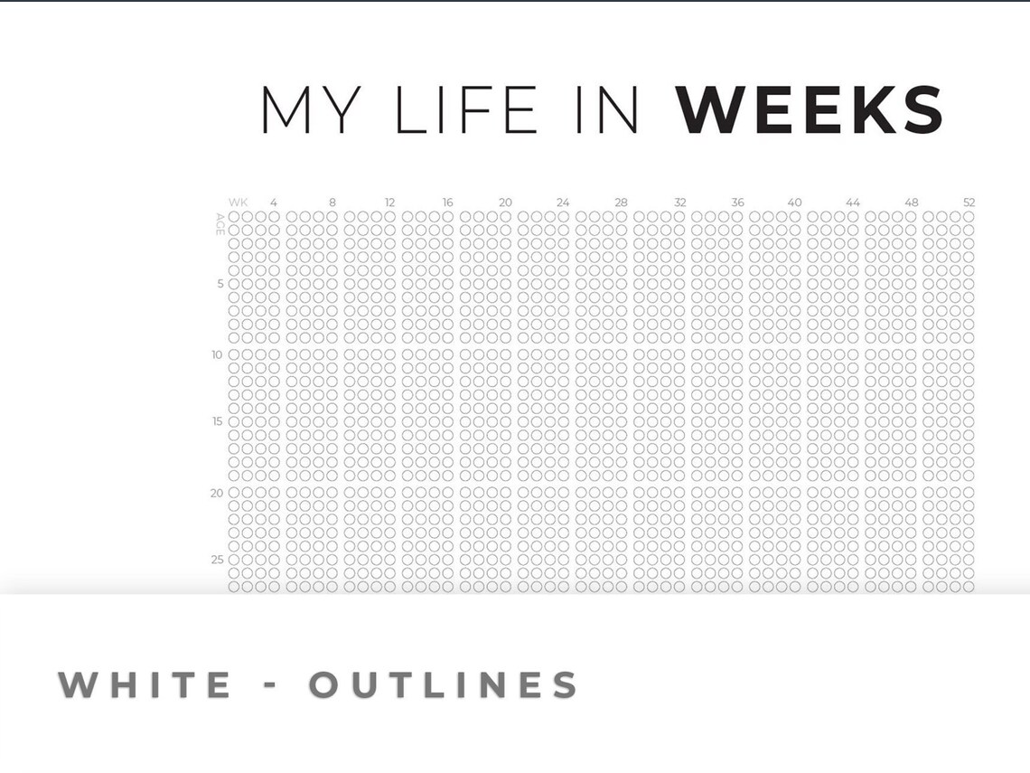 Fillable Life in Weeks Art Print, Goal Tracker Poster - Etsy New Zealand