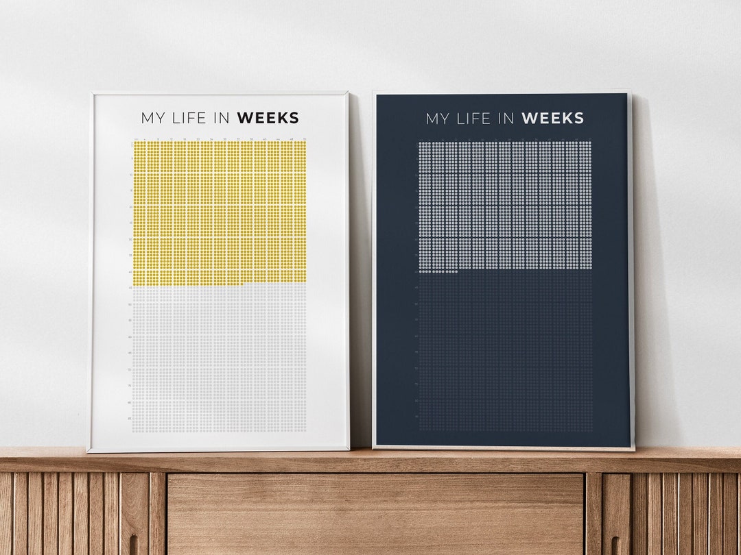 My Life in Weeks Art Print, Fillable Lifetime in Weeks Poster ...