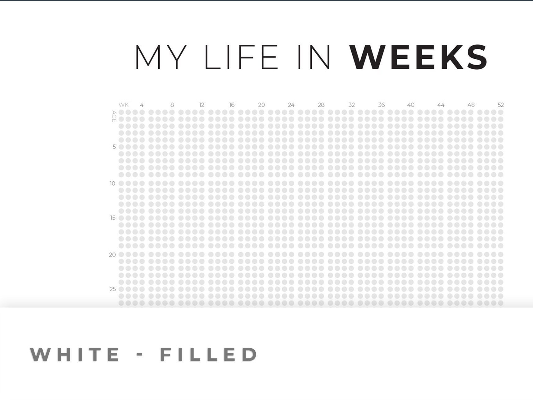 My Life in Weeks Art Print, Fillable Lifetime in Weeks Poster ...