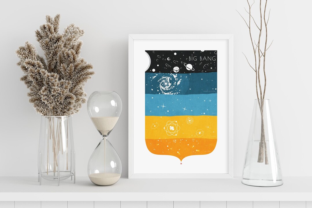 Big Bang Wall Art, Science Infographic Poster for Cosmos Lovers and ...