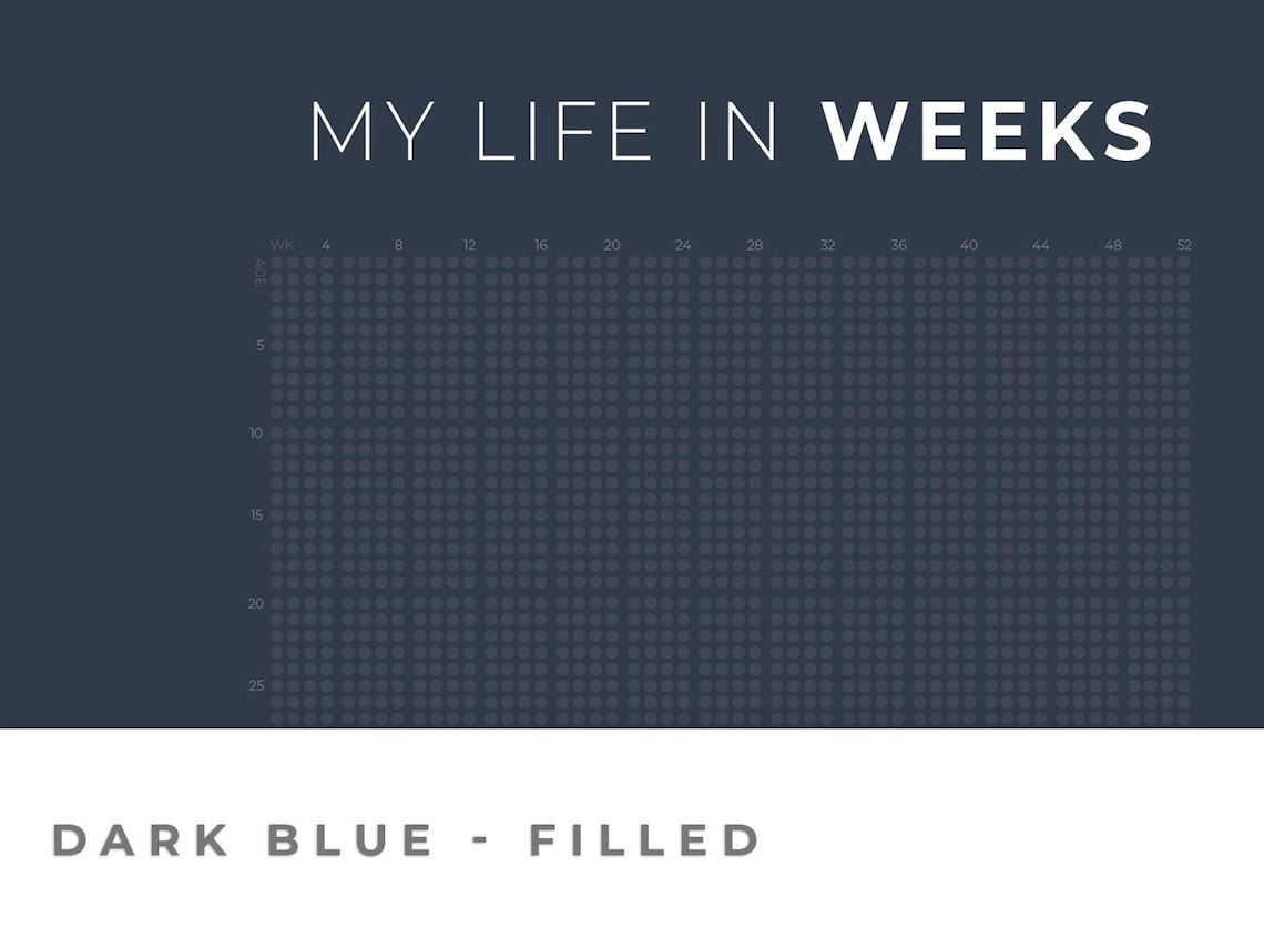 My Life in Weeks Art Print, Fillable Lifetime in Weeks Poster ...