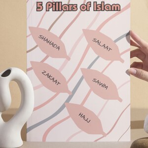 Islamic Printable Classroom Posters Set of 3 Educational Muslim ...